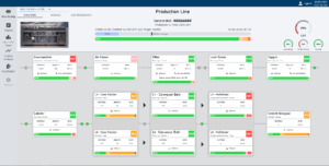 Case Study: An Upgrade to Ignition Sepasoft “Perspective” OEE ...