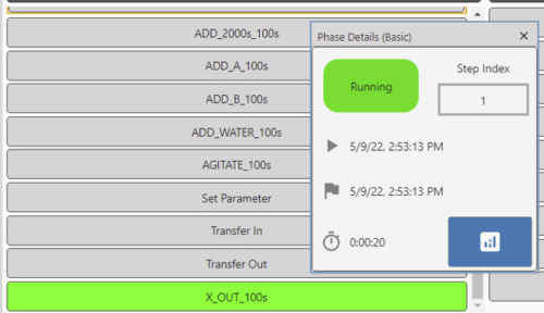 Dynamic Perspective Objects with Sepasoft’s Batch Module | ECS Solutions